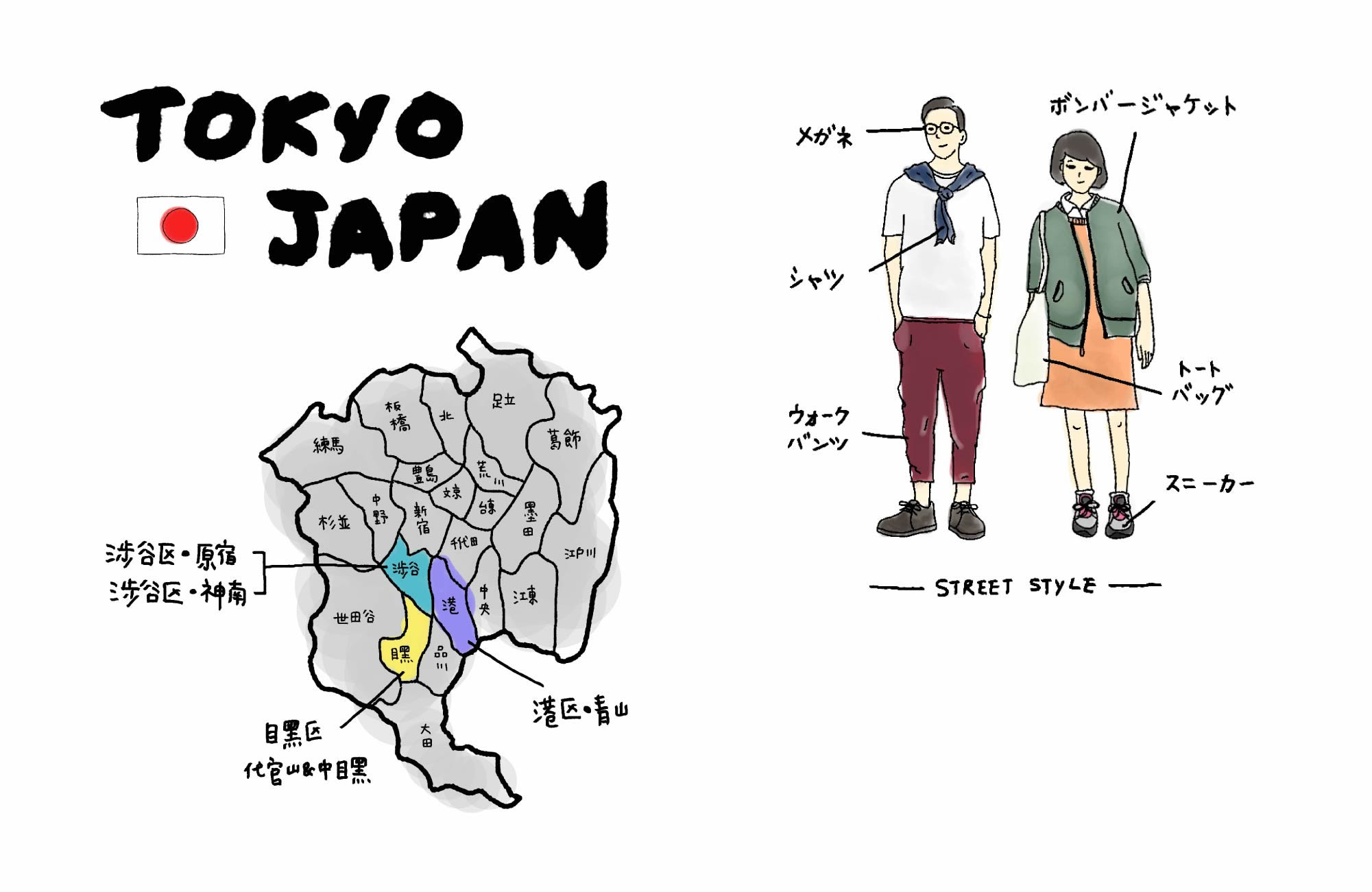 起點特輯 | 東京起點 / 2014 TOKYO SHOPPING MAP