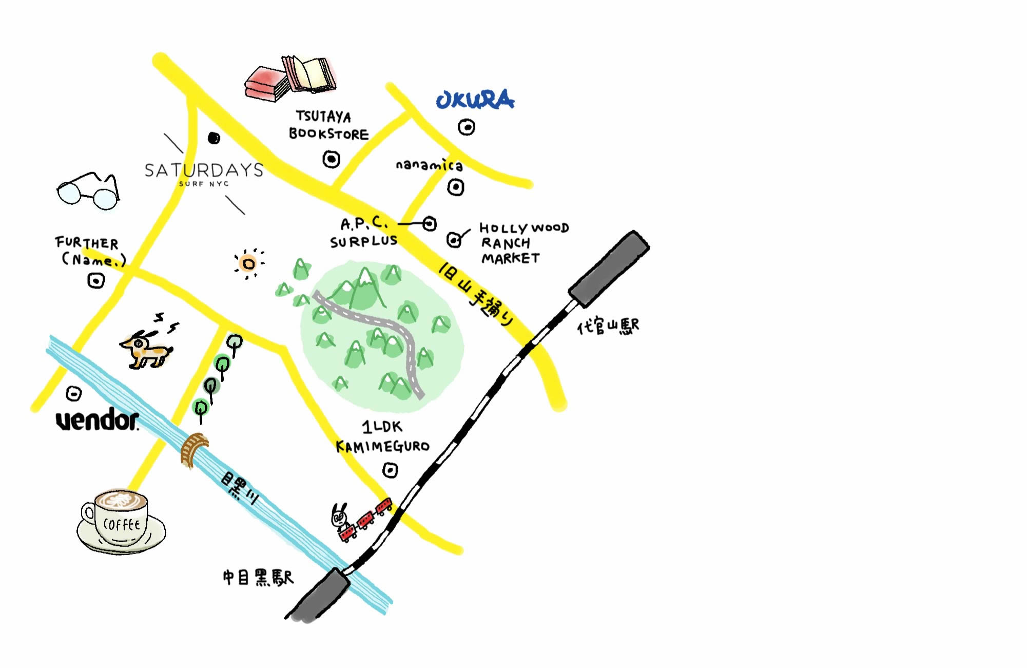 起點特輯 | 東京起點 / 2014 TOKYO SHOPPING MAP