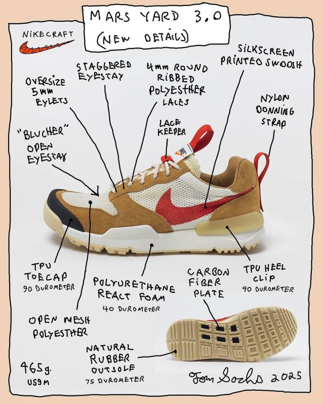 期待已久的回歸，Tom Sachs x Nike 最新聯名 Mars Yard 3.0 將在這時發售 - KEEDAN.COM